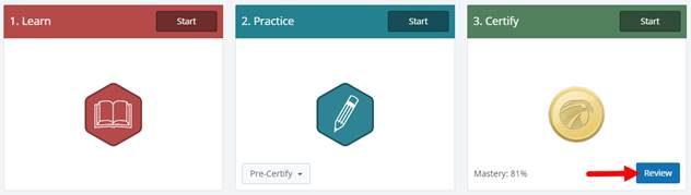 From Pressure to Progress: How Mastery Learning Reduces Student Anxiety