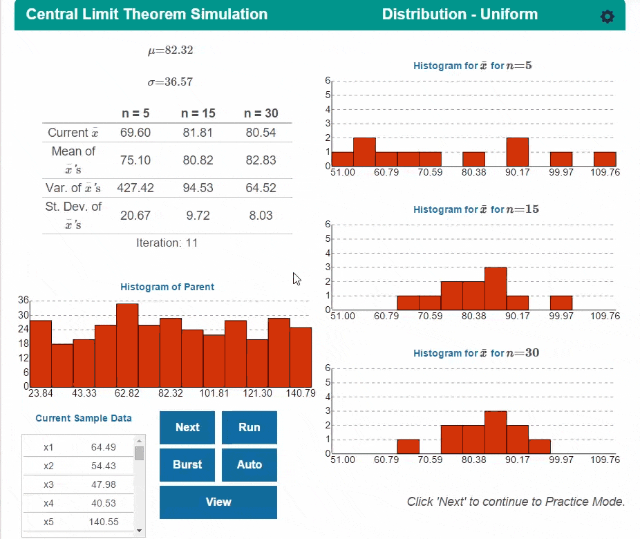 Stimulating Statistics Simulations – News from the Nest