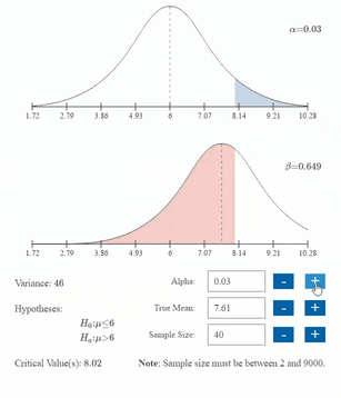 More statistics simulations to spice up your next class – News from the ...