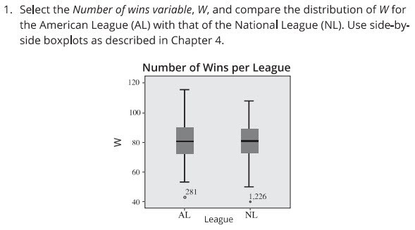 5 Ways to Get Students Interested in Statistics – News from the Nest